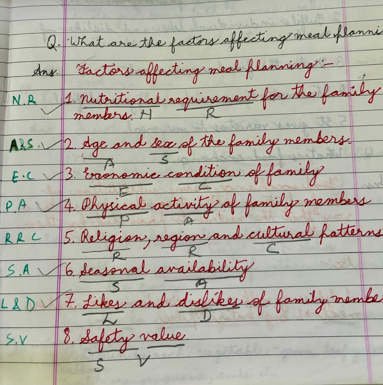 SpecialSaathi - First Educational Milestone: 10th Board Examination of Simi